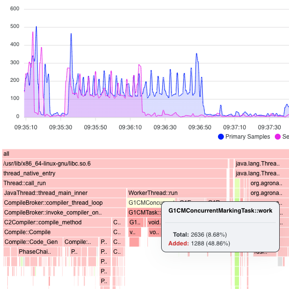 Jeffrey, The JFR Analyst