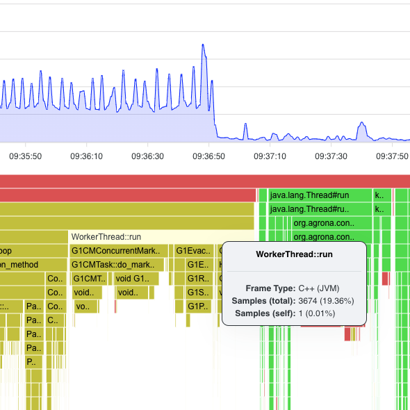 Jeffrey, The JFR Analyst
