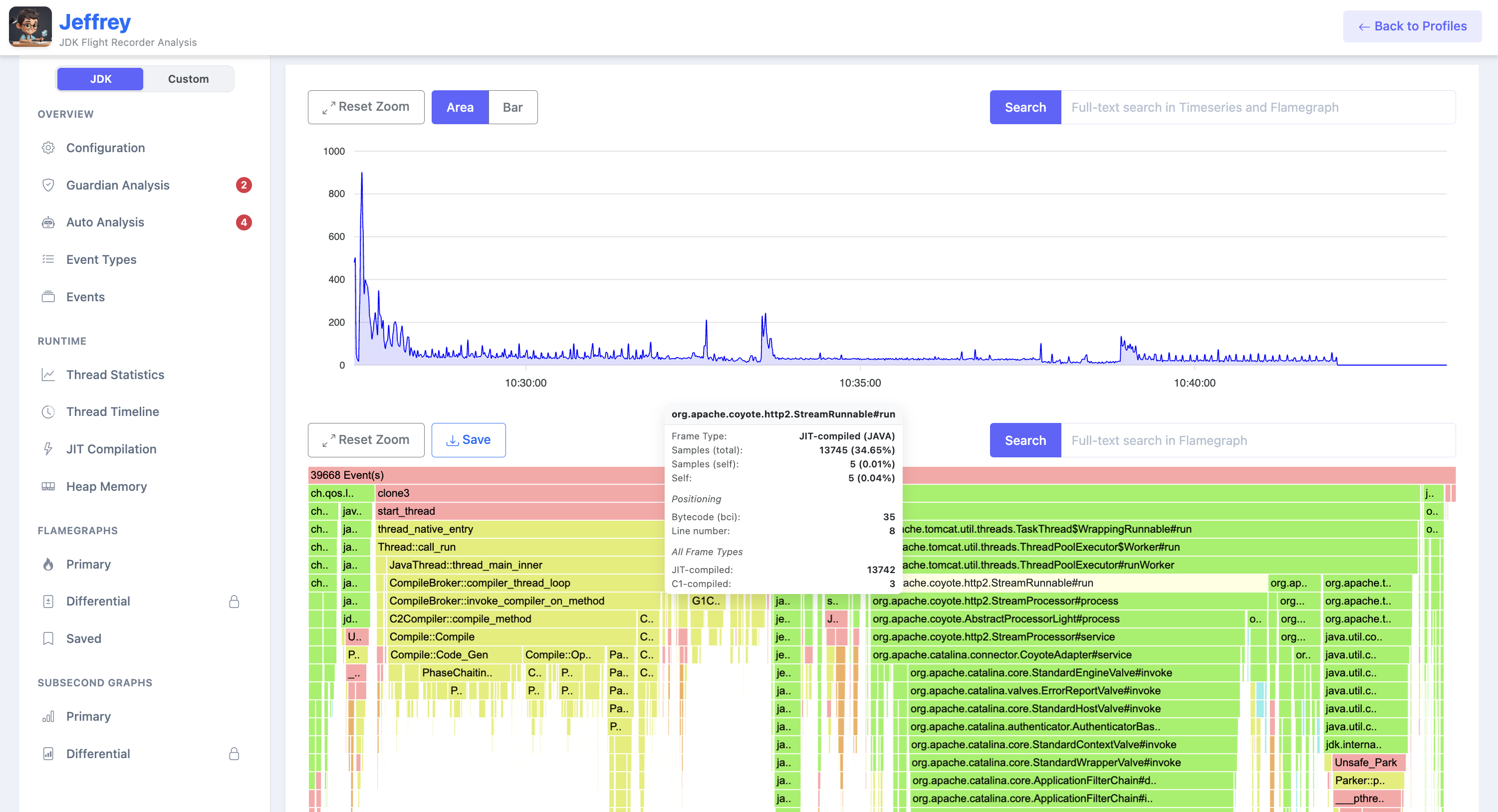 Jeffrey - Java Profiling Tool