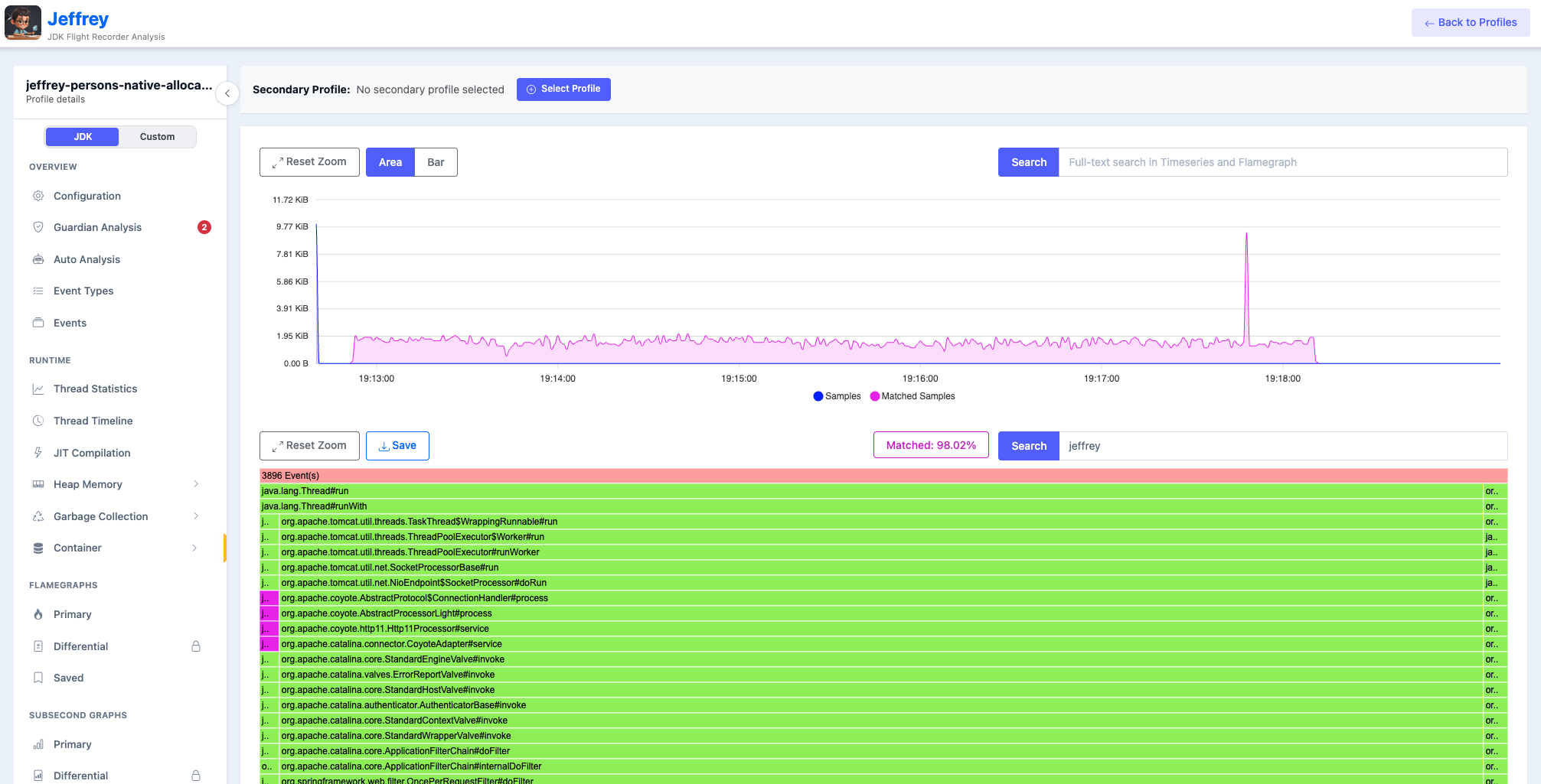 Jeffrey - Java Profiling Tool